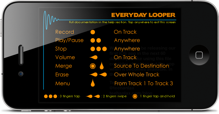 Everyday Looperで4トラック多重録音 – invadergraphix website
